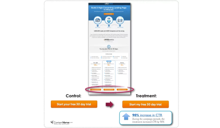 効果的なCTAボタンの文言・デザイン・色・設置場所とは？9のポイント＆CVR改善事例をご紹介