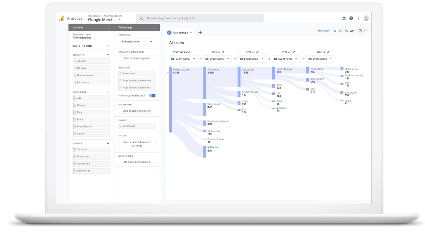 【2023年版】LPOツールのおすすめ9選を徹底比較！CVR改善に効くツールの選定ポイントも解説！